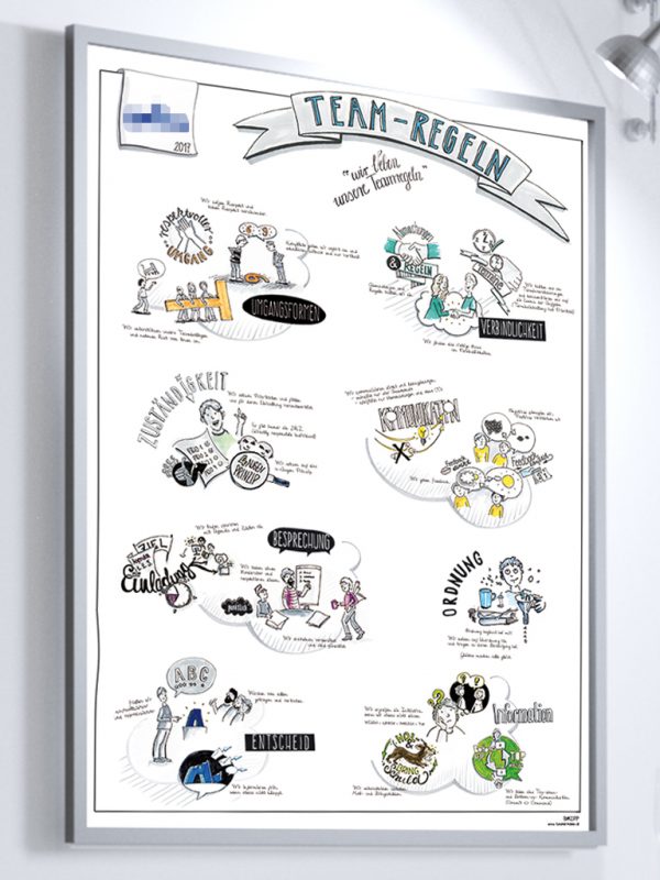 ILLUSTRATION - Beate Kopp Visual Recording